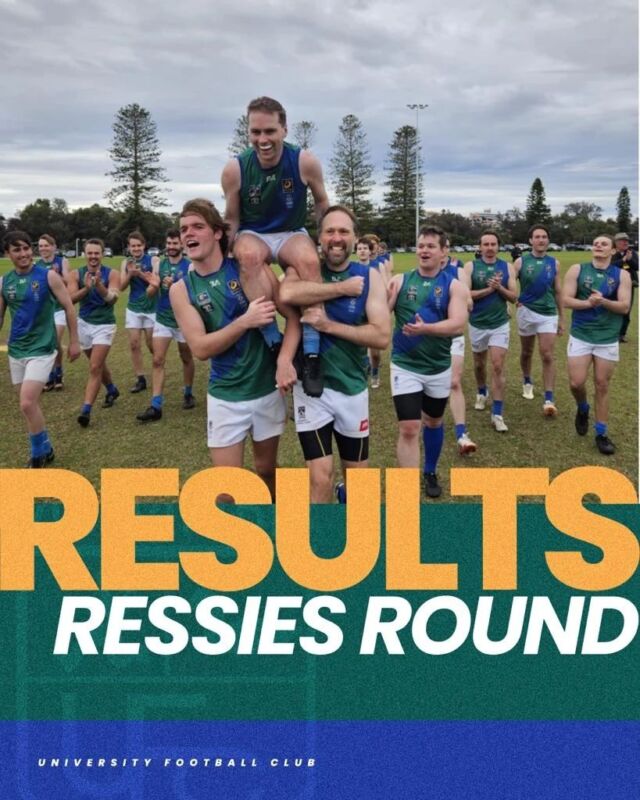 Women's Football - UWA Football Club